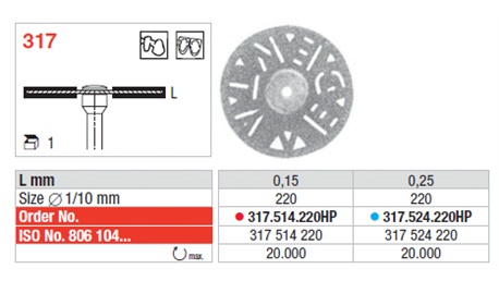 Separirka dijamantna 317.514.220 - Sanitaria.hr